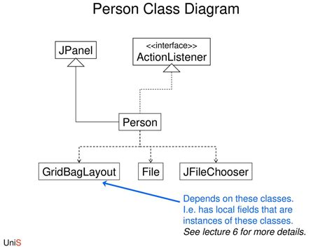 object oriented software engineering ppt download