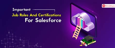 Trending Salesforce Certifications And Roles In 2025