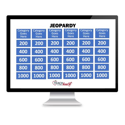 Jeopardy Review Game Opt In Teach 4 The Heart