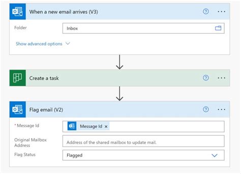 Chee Yong Poh On Linkedin Just To Share A Productivity 101 Practice For Folks Whom Are