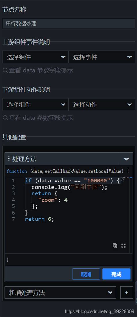 阿里云datav数据可视化工具的简单使用与地图组件区域下钻热力图下钻上钻控制缩放比例demo datav地图下探 csdn博客