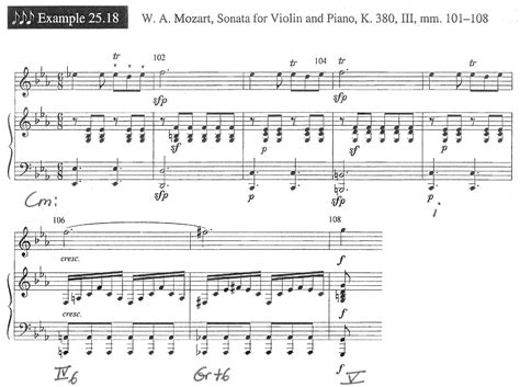 Chapter 25 Solutions Harmony In Context 2nd Edition Chegg