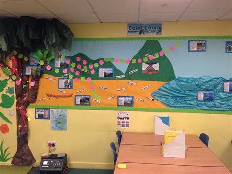 Twinkl 學齡前到高中的教學好幫手 Twinkl