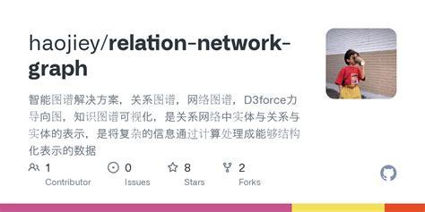 Github Haojieyrelation Network Graph 智能图谱解决方案，关系图谱，网络图谱，d3force力导向图