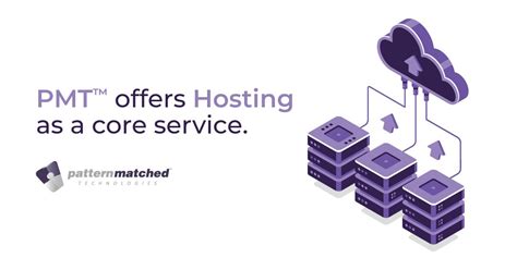 Pattern Matched Technologies™ On Linkedin Solution Pmt Banking Monitoring Hosting