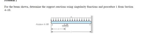 Solved Please Clearly Show All Steps For The Beam Shown