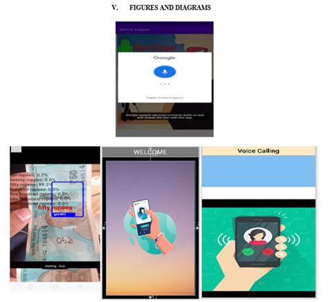 Advanced Blind Helper Android Application Using Text To Speech Synthesis