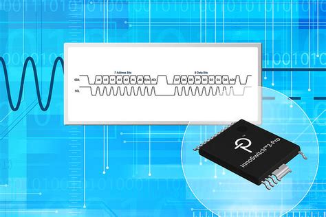 dynamically configurable off line switcher for usb pd 3 0