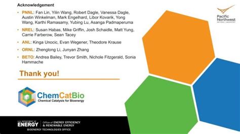 The Digests 2022 Multi Slide Guide To Catalyst Deactivation Mitigation