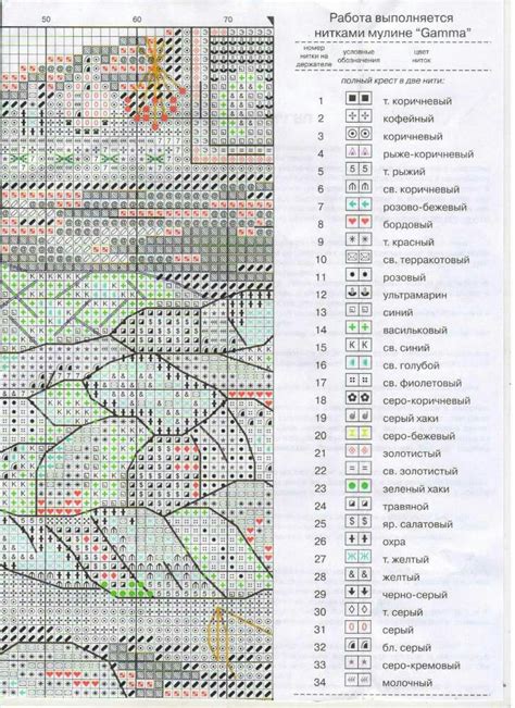 Pin By Фрекен Бок On домовой обереги для дома Map 10 Things Map