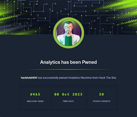 amish kumar on linkedin penetrationtesting ctf ethicalhacking