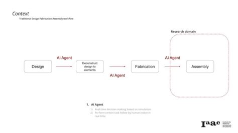 spatial cognition in robotics optimizing manufacturing workflow with
