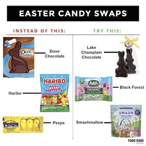 Pin By Carmen Gonzalez On Healthy Food Alternatives Healthy Food