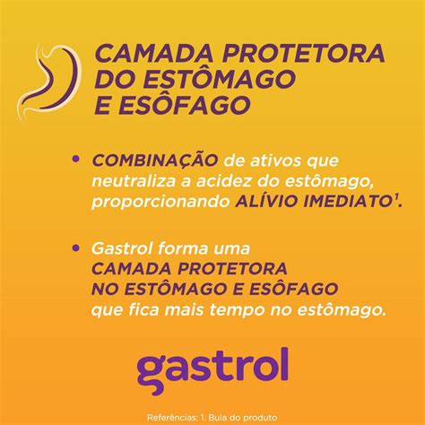 Gastrol Suspensao 250ml Drogaria Globo Drogaria Globo