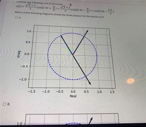 solved consider the following sum of sinusoids x t 3 1