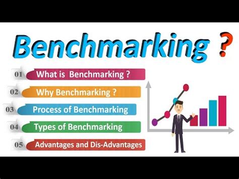 What is Benchmarking 𝐁𝐄𝐍𝐂𝐇𝐌𝐀𝐑𝐊𝐈𝐍𝐆 Process Steps Types of 𝐁𝐄𝐍𝐂𝐇𝐌𝐀𝐑𝐊𝐈𝐍𝐆 in Quality Management