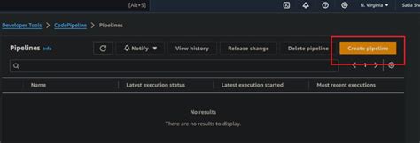 Continuous Deployment With Aws Elastic Beanstalk And Codepipeline