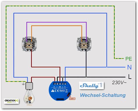 Shelly 1 Wiring