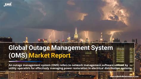 Outage Management System Market Size Share And Growth 2034