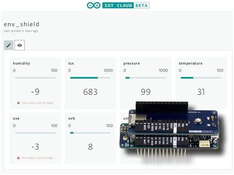 Arduino Iot Skynet Artofit