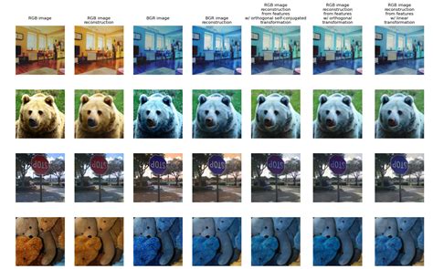 Image Reconstruction As A Tool For Feature Analysis