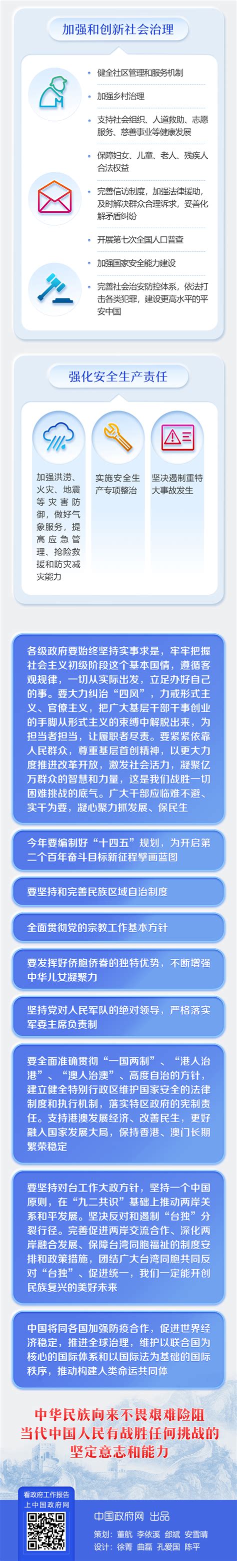 最全！一图读懂2020年《政府工作报告》