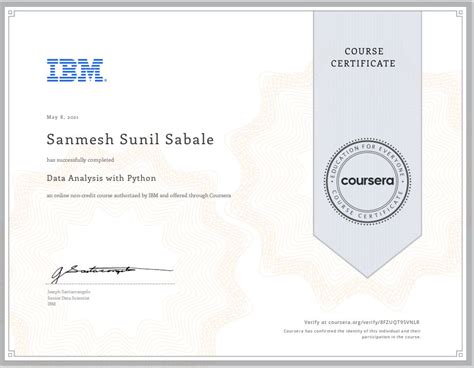 Sanmesh Sabale On Linkedin Dataanalytics Dataanalysis Dataanalyst Python Pandas Ibmwatson