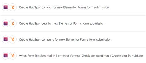 Harnessing The Power Of Elementor Forms Hubspot Integration