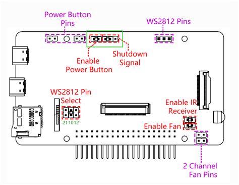 Pironman 4 Power Button General Sunfounder Forum