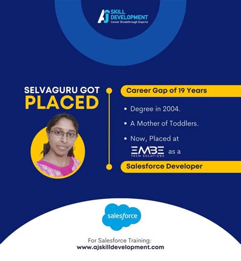 Ashok Raj Rajendran Posted On Linkedin