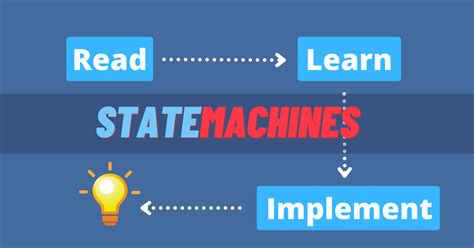 State Machines For Javascript Developers How To Use Them In Your Apps