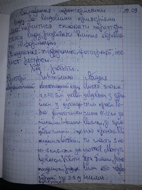 скласти характеристику виду яблуня домашня за видовими критеріями