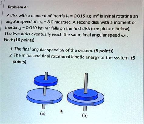 Solvedproblem 4 A Disk With A Moment Of Inertia I1 0015 Kgm Is