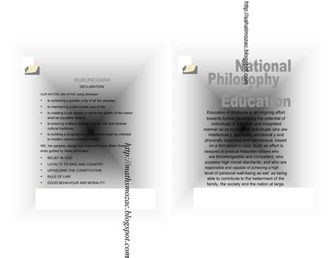 Add Maths Syllabus Ppt Add Maths Syllabus Ppt