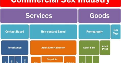 Toyah Posłuchaj To Do Ciebie Czy Prezydent Karnowski Zetnie Wreszcie