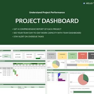 Multi Project Tracker Google Sheets Project Management Dashboard