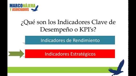 Indicadores Clave De Rendimiento O Kpi Y Sus Benefici