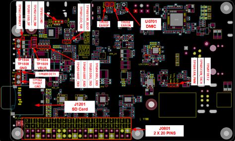 Quecpi Alpha Interface Details Quecpi