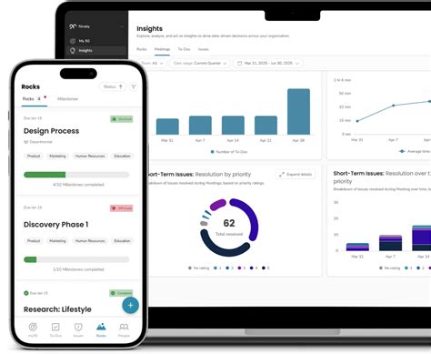 The Leading Cloud Based Business Operating System Ninety