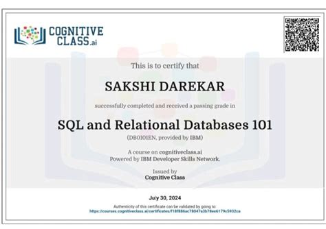 Sakshi Darekar On Linkedin Successfully Completed And Recevied Passing