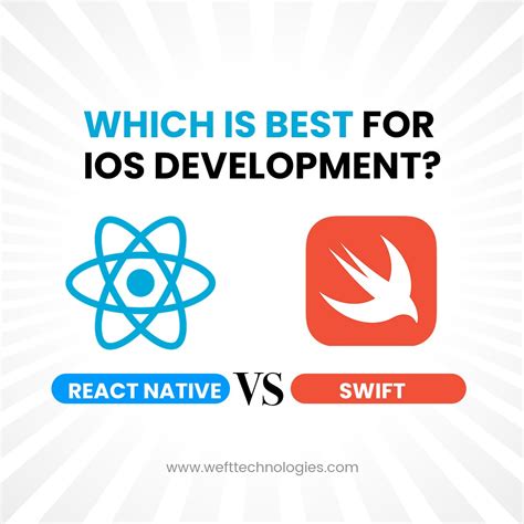 react native or swift ios app development companies in kerala
