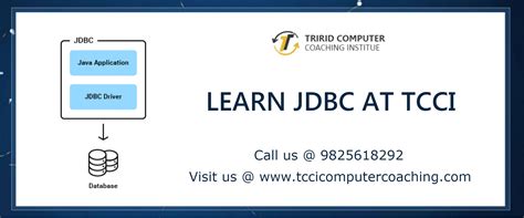 What Is JDBC Tccicomputercoaching Com Learning Methods Database Management System Database