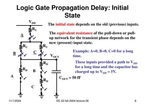 Ppt Lecture 26 Gate Delays Mos Logic Powerpoint Presentation Free