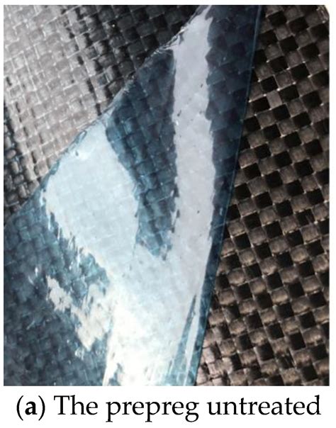 Process Optimization For Compression Molding Of Carbon Fiberreinforced Thermosetting Polymer