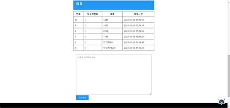 GitHub Javastudy97 Project1