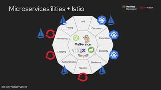 Improving Security With Istio DevNation Tech Talk PPT