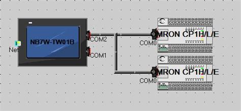 MyOMRON Europe Services Support