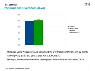 IBM Monitoring And Diagnostics Tools Health Center PDF Web Development Internet