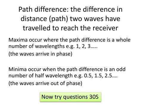 Ppt 6 Wave Behaviour Basic Wave Properties Powerpoint Presentation
