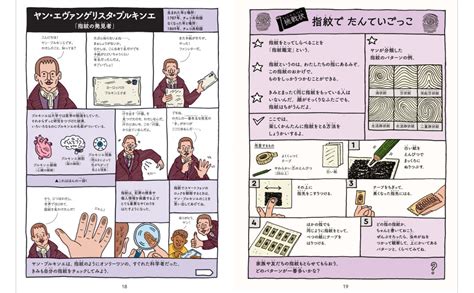 Jp きみもできるか 天才科学者からの挑戦状 はじめての科学実験図鑑 マイク・バーフィールド マイク・バー
